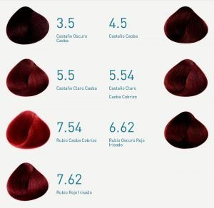 TINTE CROMATIQUE – Imagen